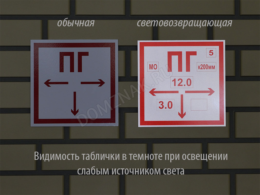 Табличка обозначения газопровода (газопровод из стальных труб)